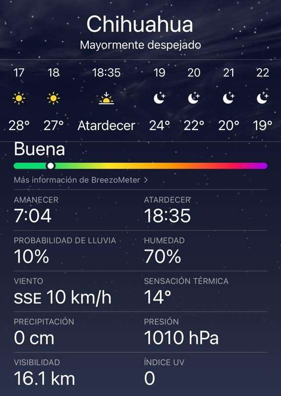 Registra al ciudad 14 grados celsius y cielo despejado | La Opción de ...