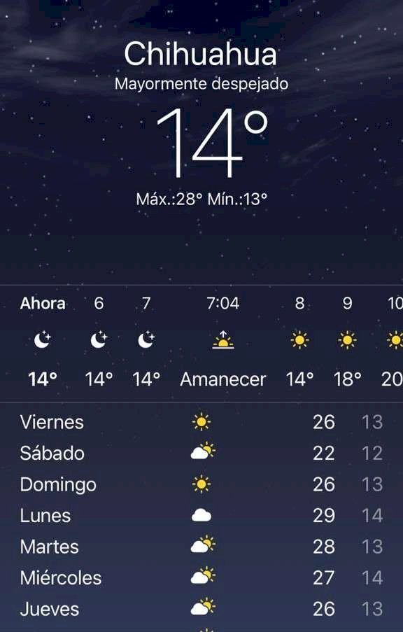 Registra al ciudad 14 grados celsius y cielo despejado | La Opción de ...