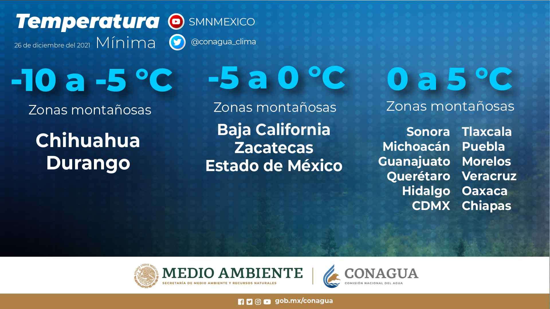 Esperan heladas en 16 estados del país por frente frío 15 | La Opción ...