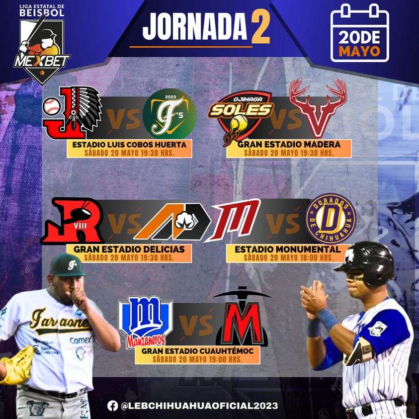 Dorados invictos y en el primer lugar de la Liga Estatal de Béisbol | La Opción de Chihuahua