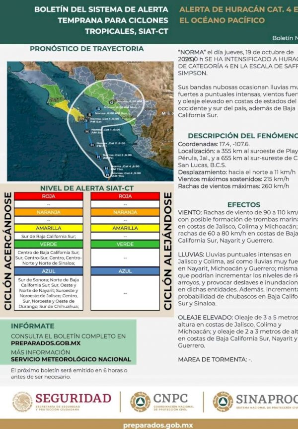 Emiten Alerta Azul para 6 municipios por el huracán Norma | La Opción ...