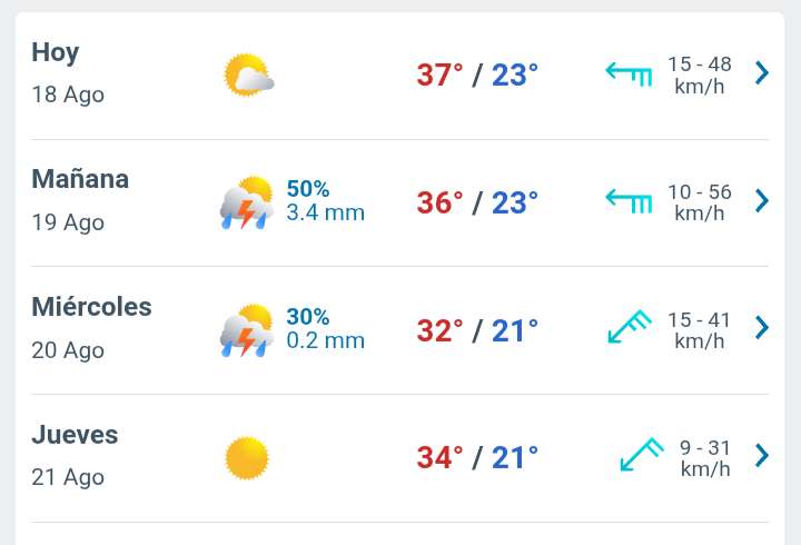 Lunes con nubes y claros, temperatura hasta 37°C en Juárez | La Opción de Chihuahua