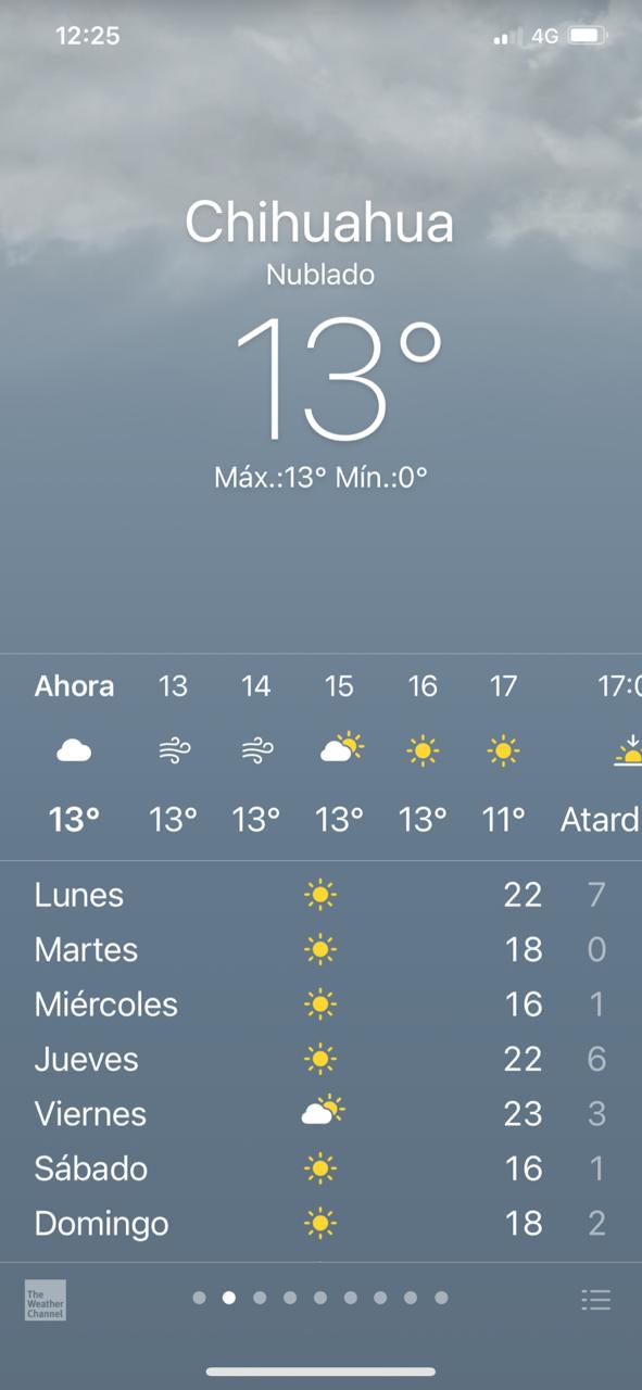 Sensación térmica con 4 grados de diferencia aquí: de 13 a 9 grados ...